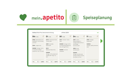 apetito AKADEMIE | Betriebe
