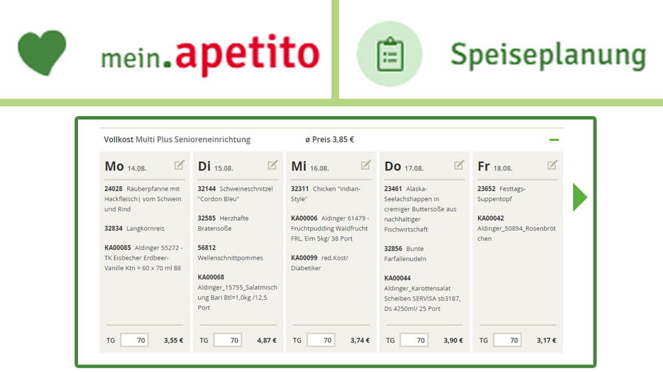 Speiseplanung - Seminare | apetito
