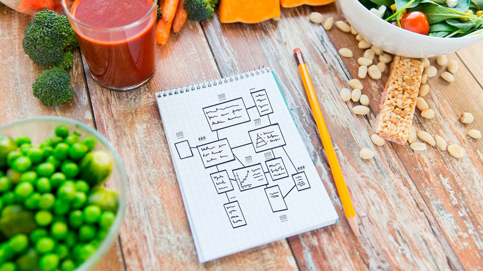 Fastenarten im Überblick | apetito